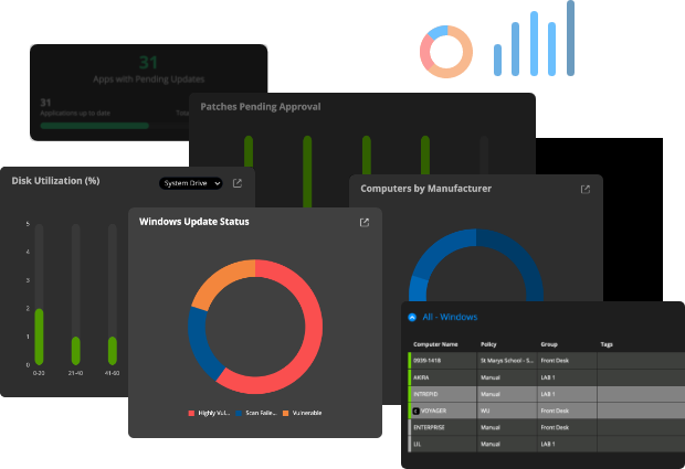 Deploy Application - Faronics
