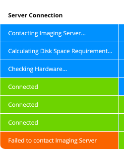 Deploy Application - Faronics