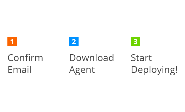 Faronics Deploy - All-in-one computer management made simple